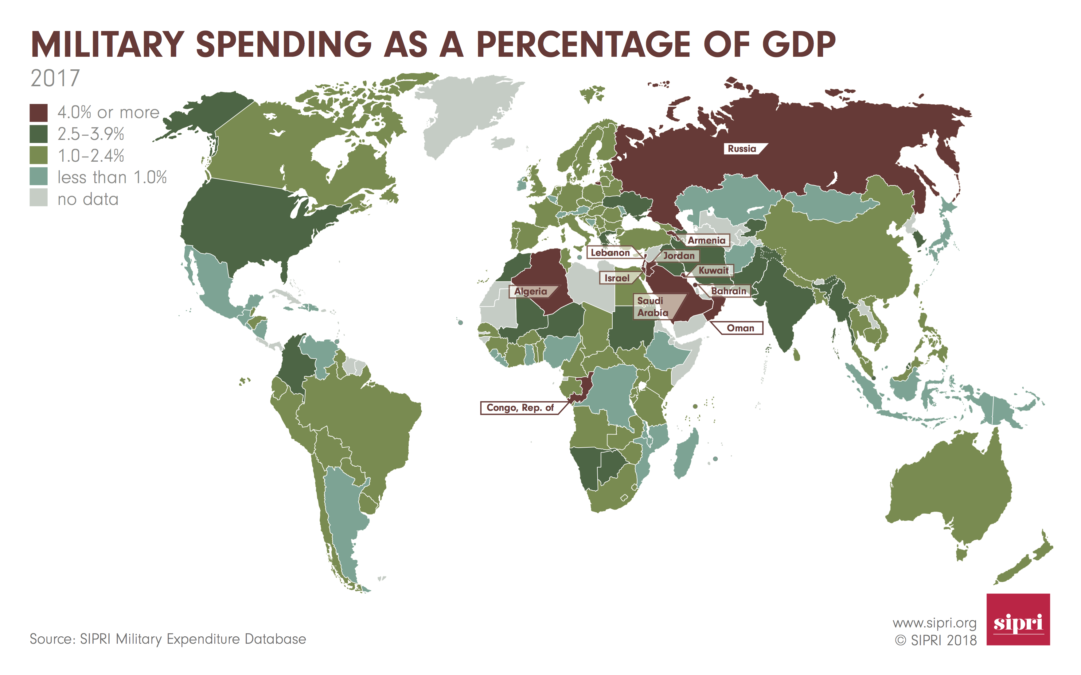 Military spending graphics 2017 | SIPRI
