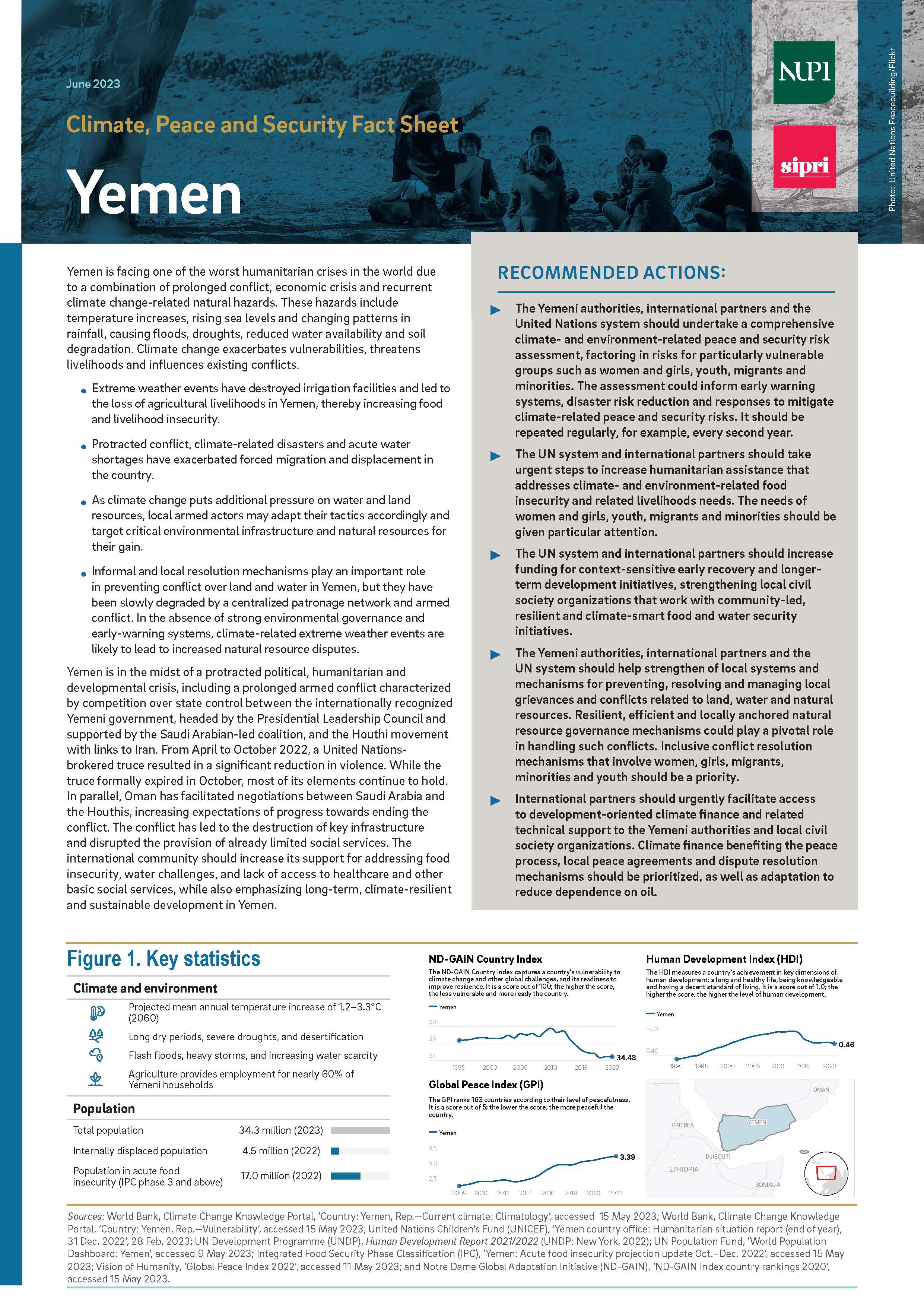 Climate, Peace and Security Fact Sheet: Yemen (2023) | SIPRI