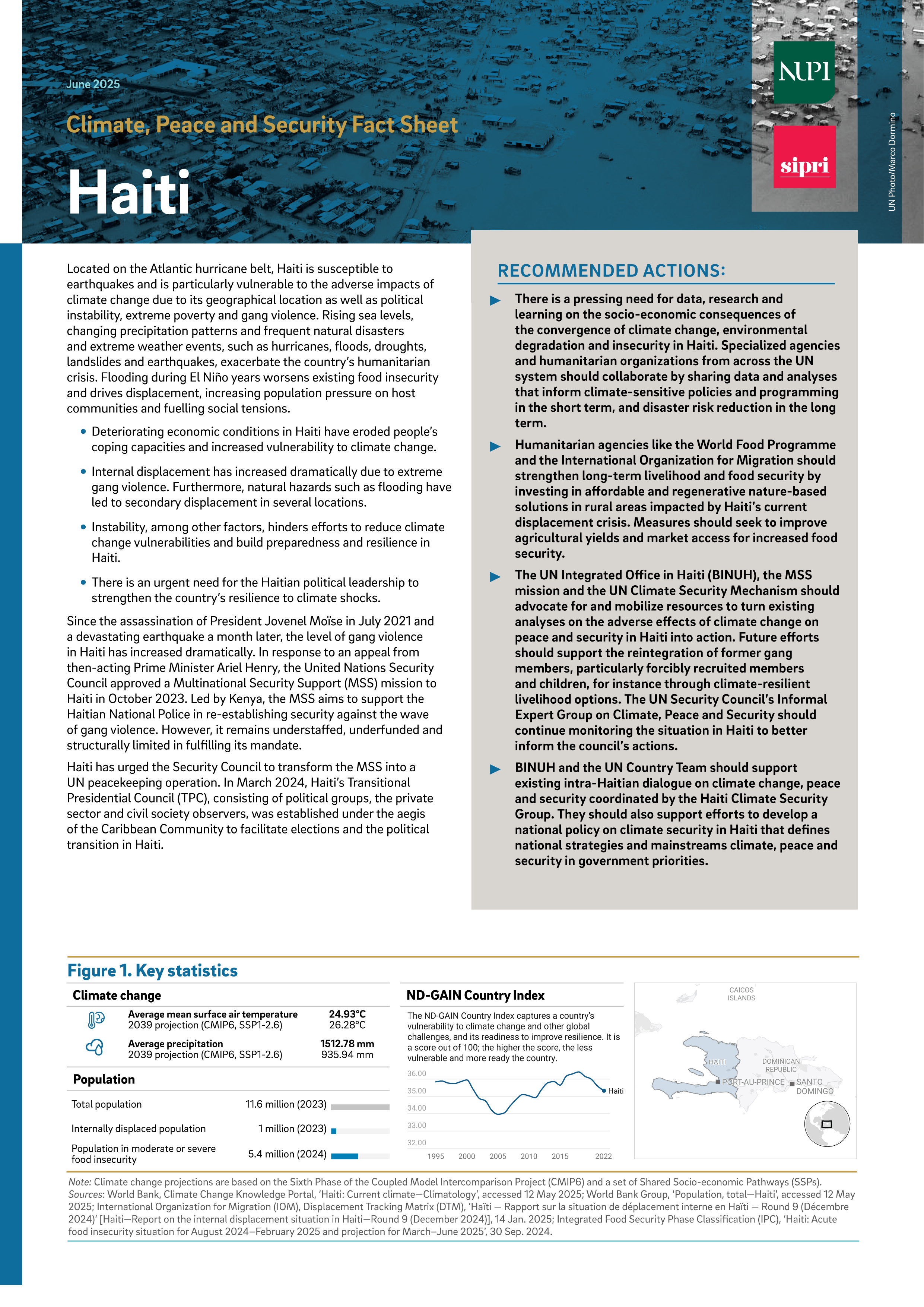 Climate, Peace and Security Fact Sheet: Haiti (2025) | SIPRI